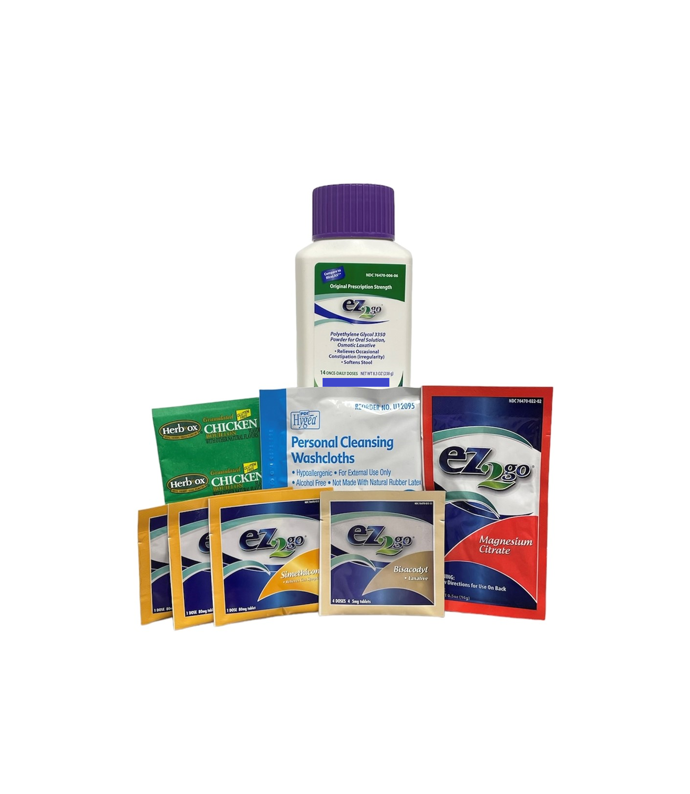 Procedure Prep | MNGI